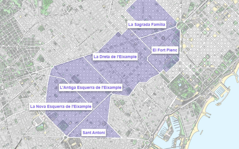 Pisos de venta y alquiler en Eixample Dret y Esquerra (Barcelona)